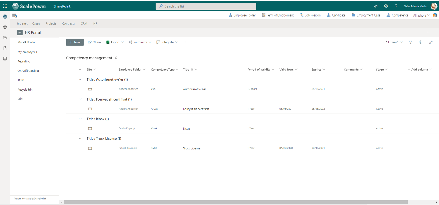 HR Management in Microsoft 365 | Microsoft-based solution